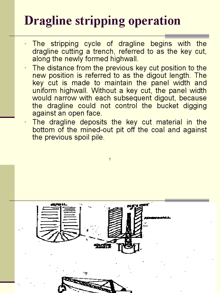 Dragline Casting Layouts | PDF | Coal Mining | Mining