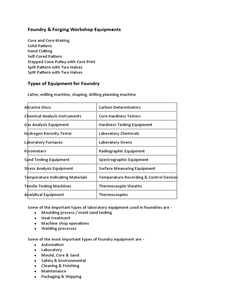 Foundry, Forging, Welding and Mechanical Equipments. | PDF