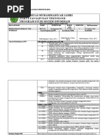 Modul Game Programming 2a-1 | PDF | Game & Aktivitas