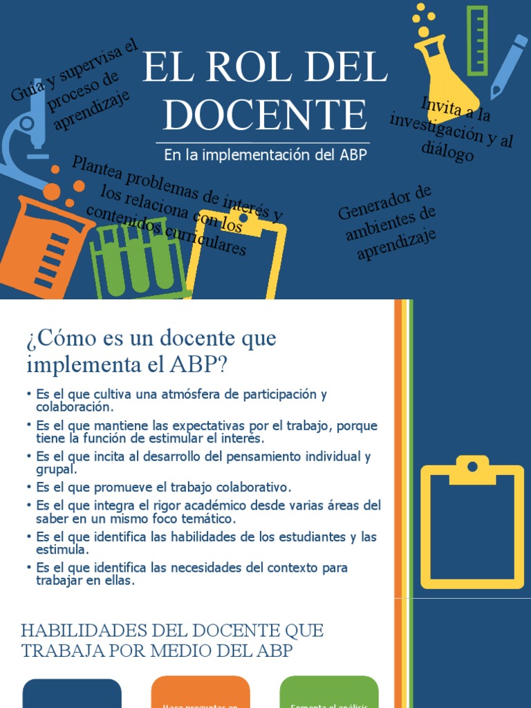 El Rol Docente en La Implementación Abp | PDF | Maestros | Aprendizaje