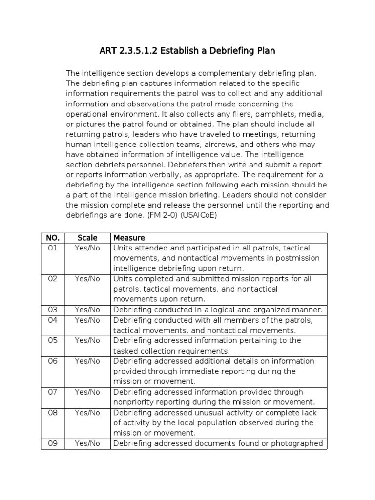 ART 2.3.5.1.2 Establish A Debriefing Plan | PDF | Intelligence | Military