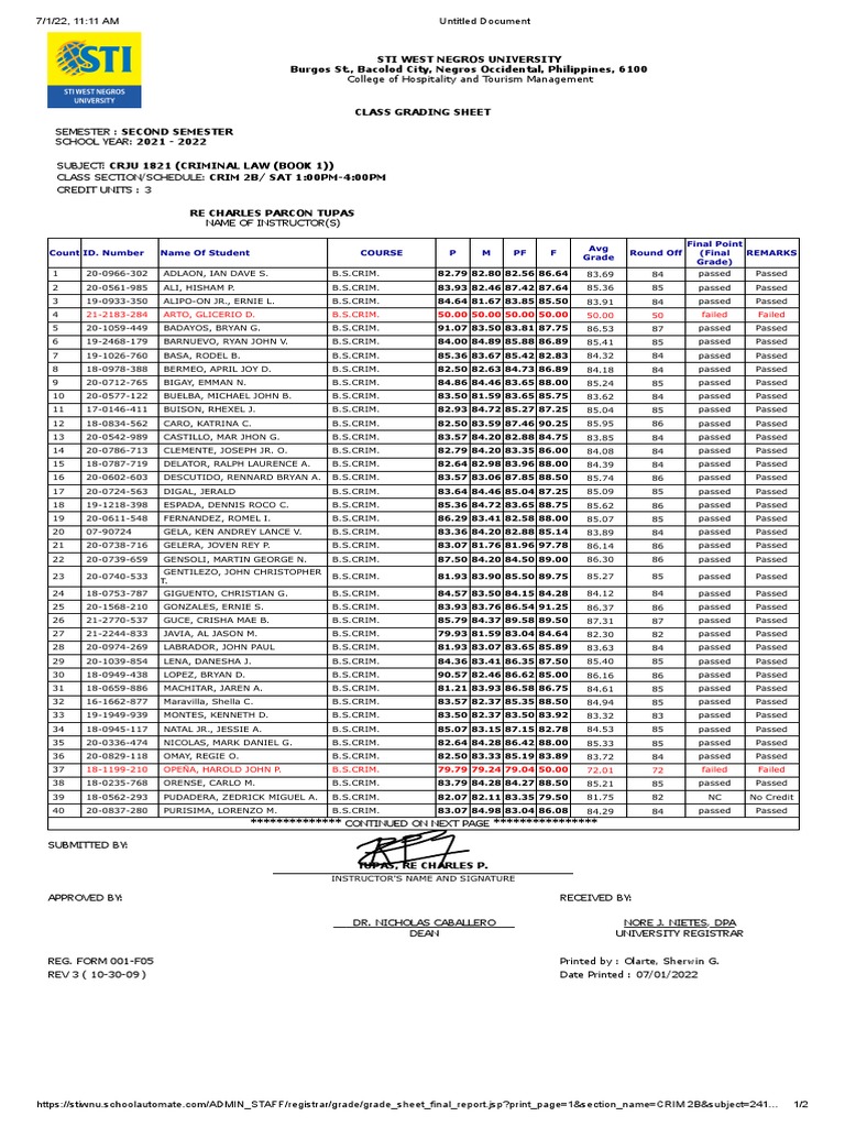 STI West Negros University Criminal Law Class Grading Sheet for Second ...