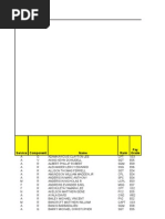 LSPD Roster | PDF | Lieutenant | Sergeant