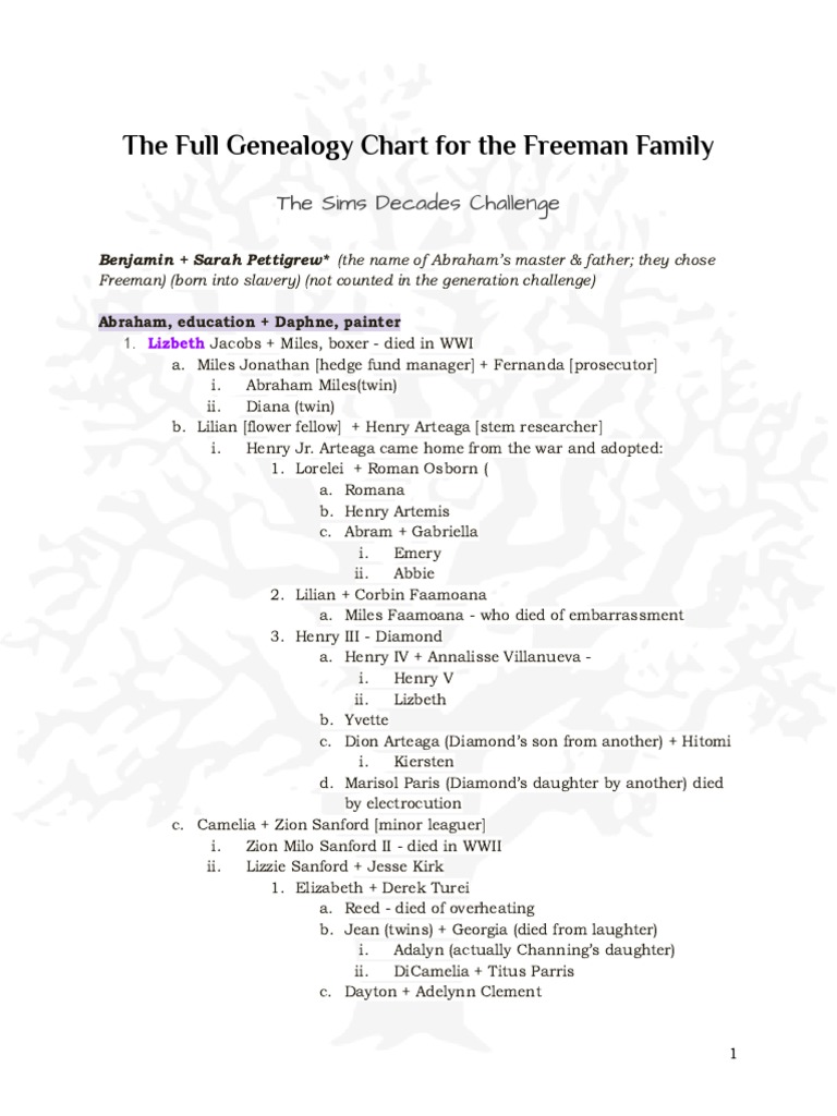 Freeman Family Genealogy Chart | PDF | Family | Social Institutions
