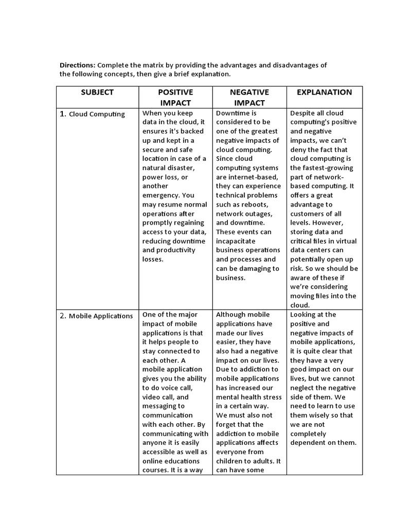 Subject Positive Impact Negative Impact Explanation | PDF | Cloud ...