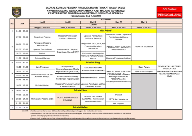 Jadwal KMD Penggalang | PDF