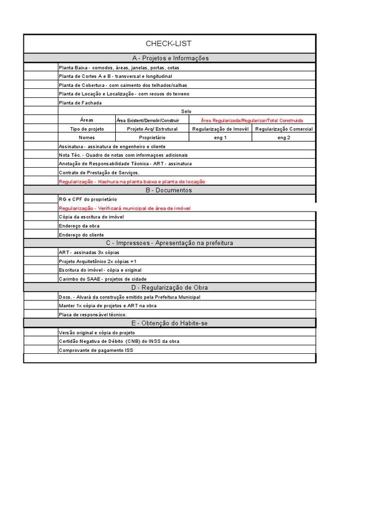 Check-List Antes de Liberar o Projeto para Impressão | PDF