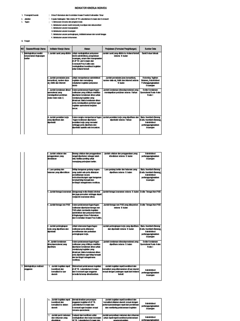 Iki - Kasubag Tu - Nur Ainah | PDF
