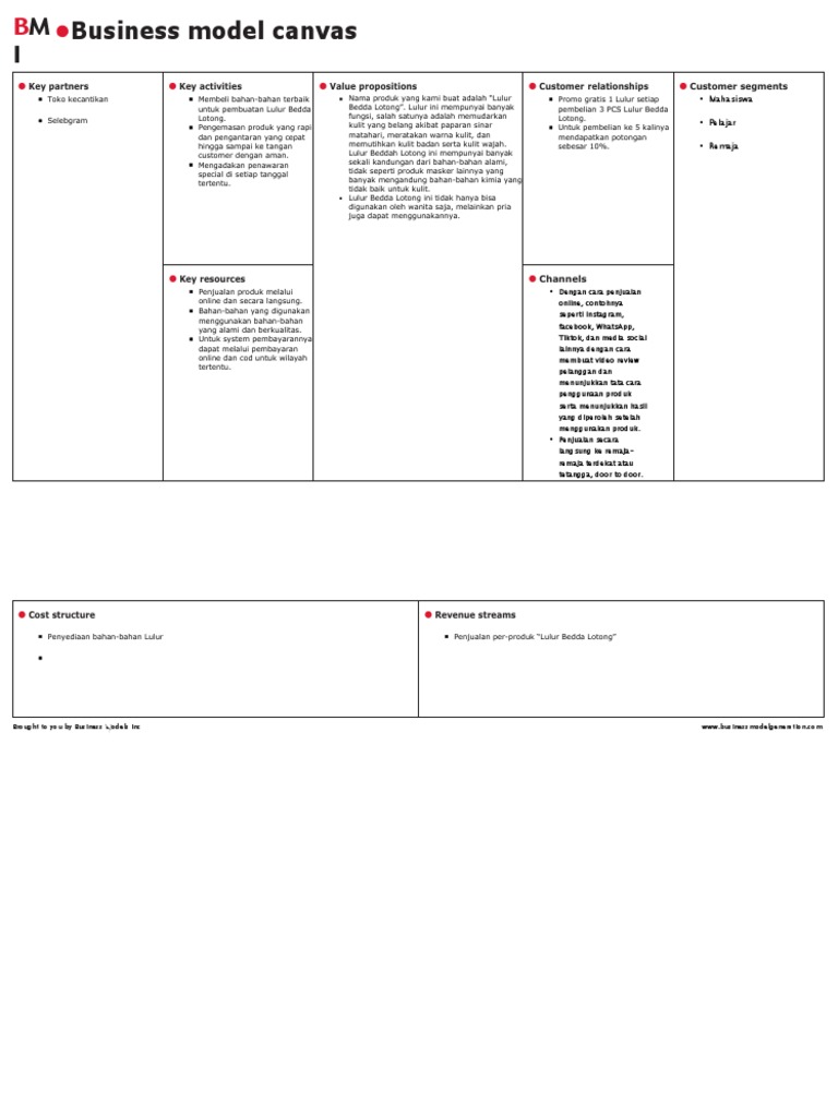 BMI - Business Model Canvas | PDF
