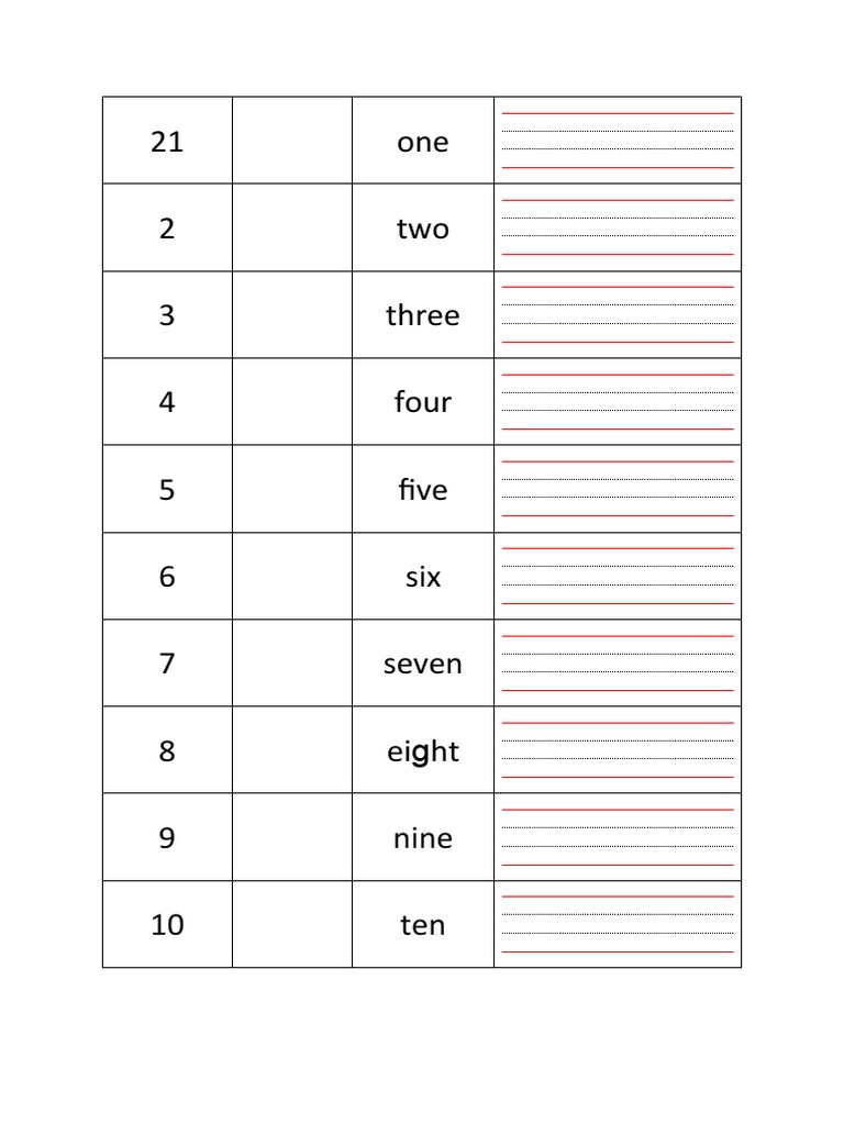 21 One 2 Two 3 Three 4 Four 5 Five 6 Six 7 Seven 8 Eight 9 Nine 10 Ten ...