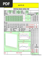 SPC - Template | PDF | Business Process | Quality