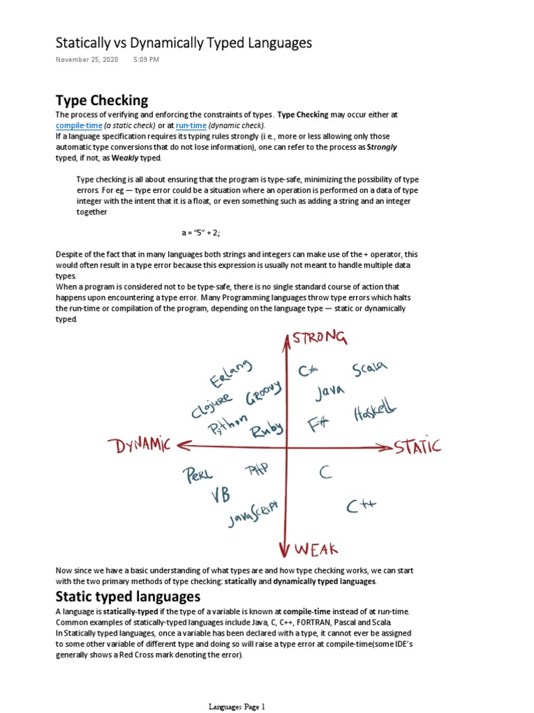 Statically Vs Dynamically Typed Languages Pdf Variable Computer Science Data Type