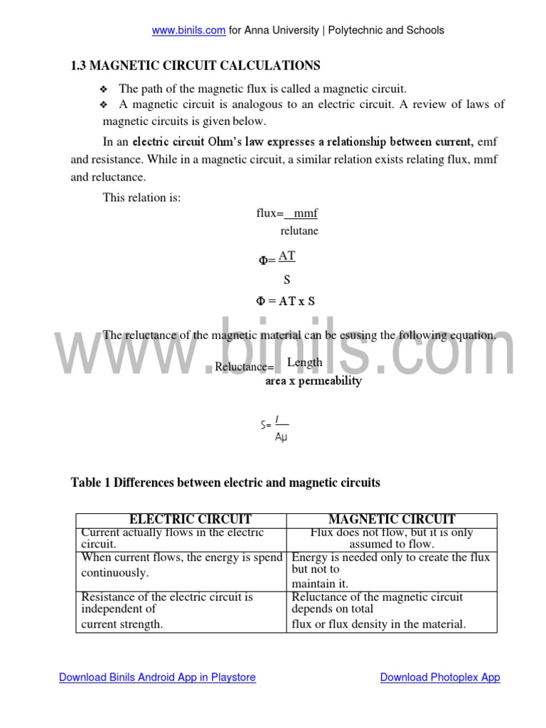 EE8002 UNIT 1 Design of Magnetic Circuits Magnetizing Current Flux Leakage - Leakage in Armature ...