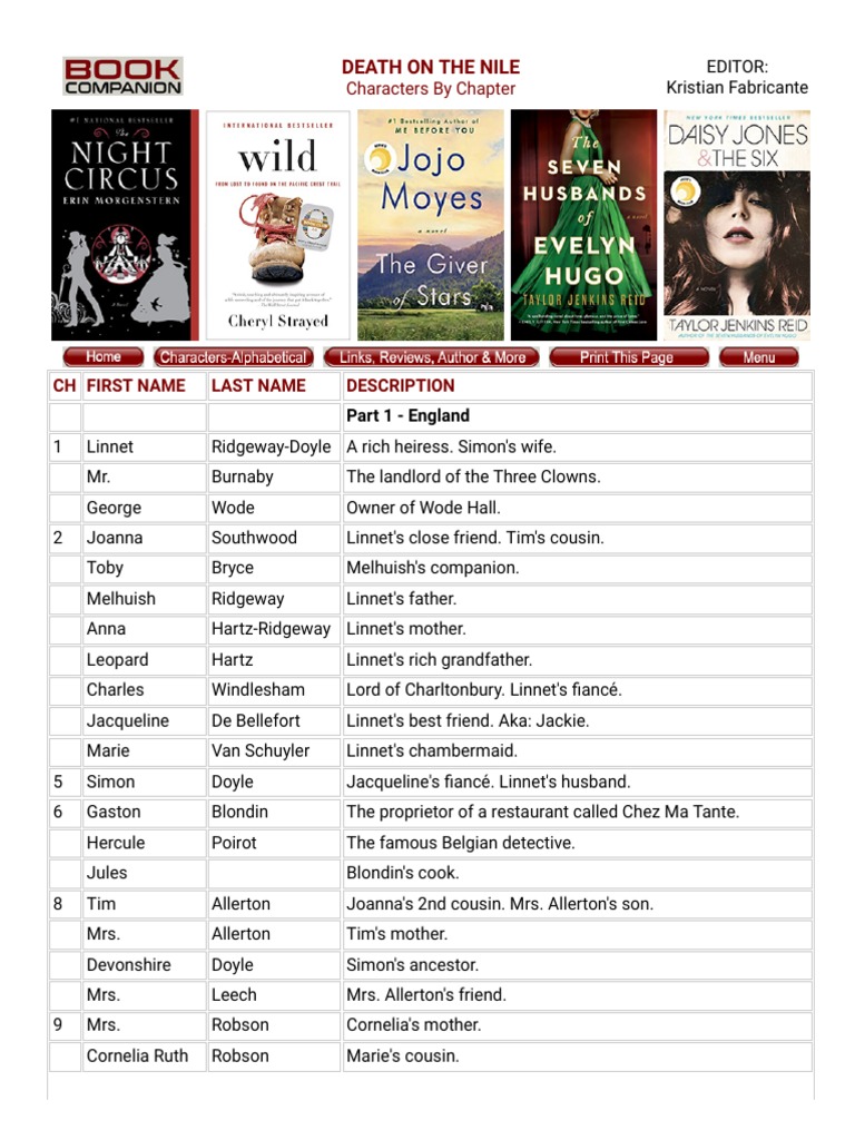 Death On The Nile Characters Listed With Descriptions | PDF | Crime ...