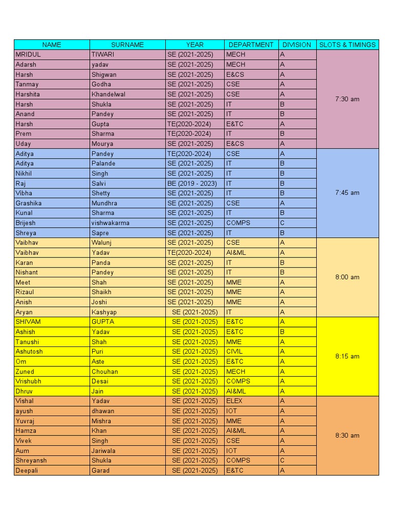 RC - Tcet Membership 2022-2023 (Responses) - Schedule | PDF