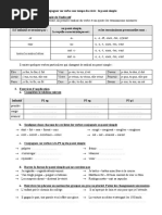 Exercices 6ème Les Valeurs de Limparfait Et Du Passé Simple | PDF