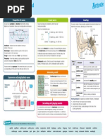 Au SC 1667462342 Parts of A Sound Wave Labelling Activity - Ver - 2 | PDF