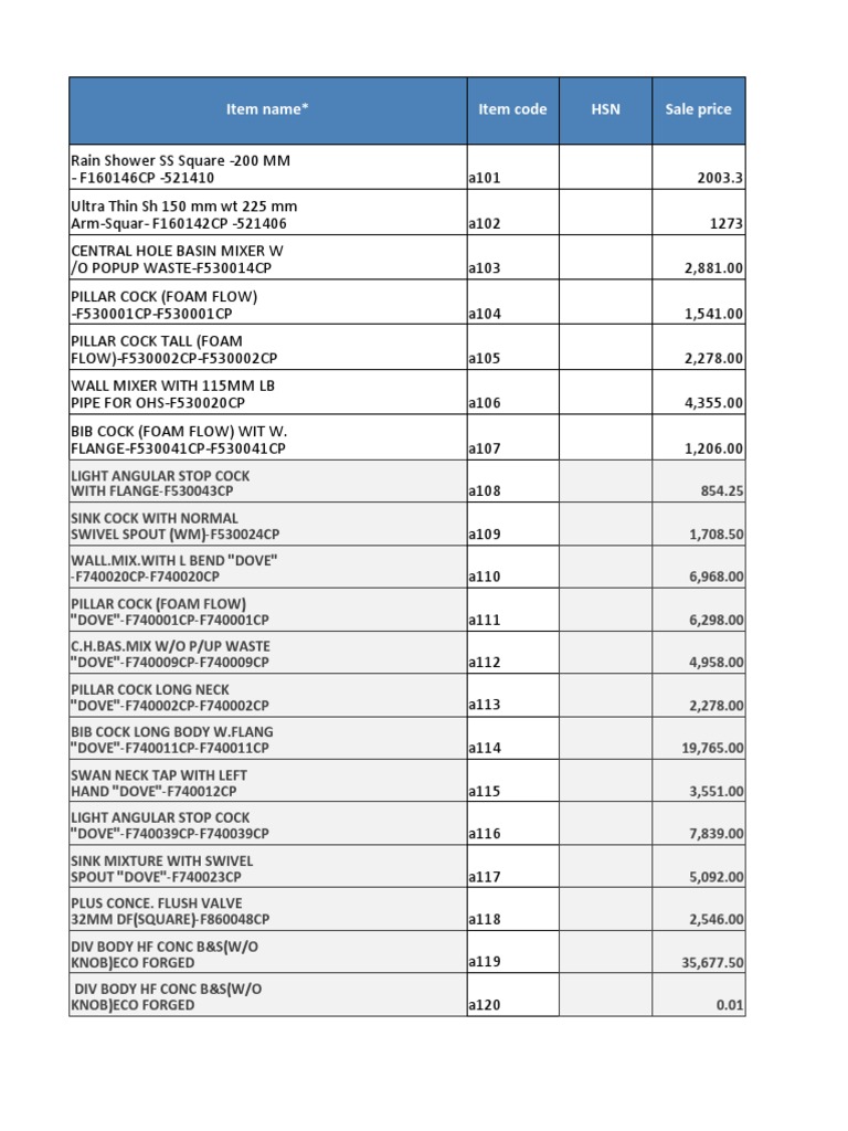 Import Items Template | PDF | Tap (Valve) | Discounts And Allowances