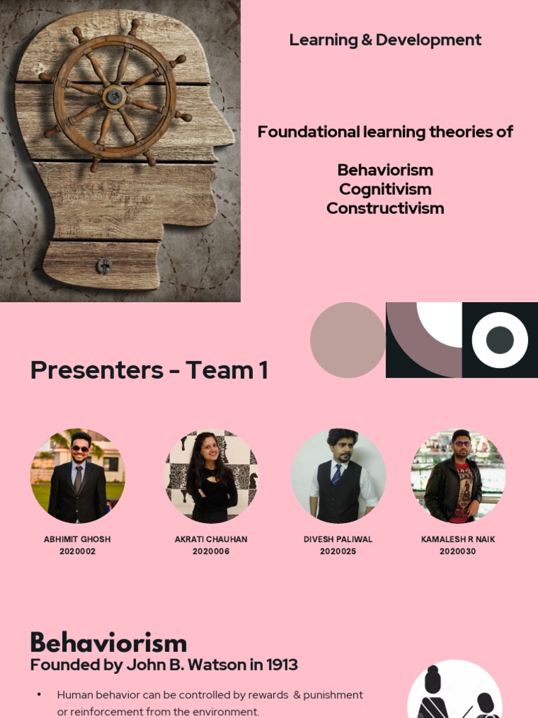 Group 1 - Foundational Learning Theories of Behaviorism, Cognitivitism ...