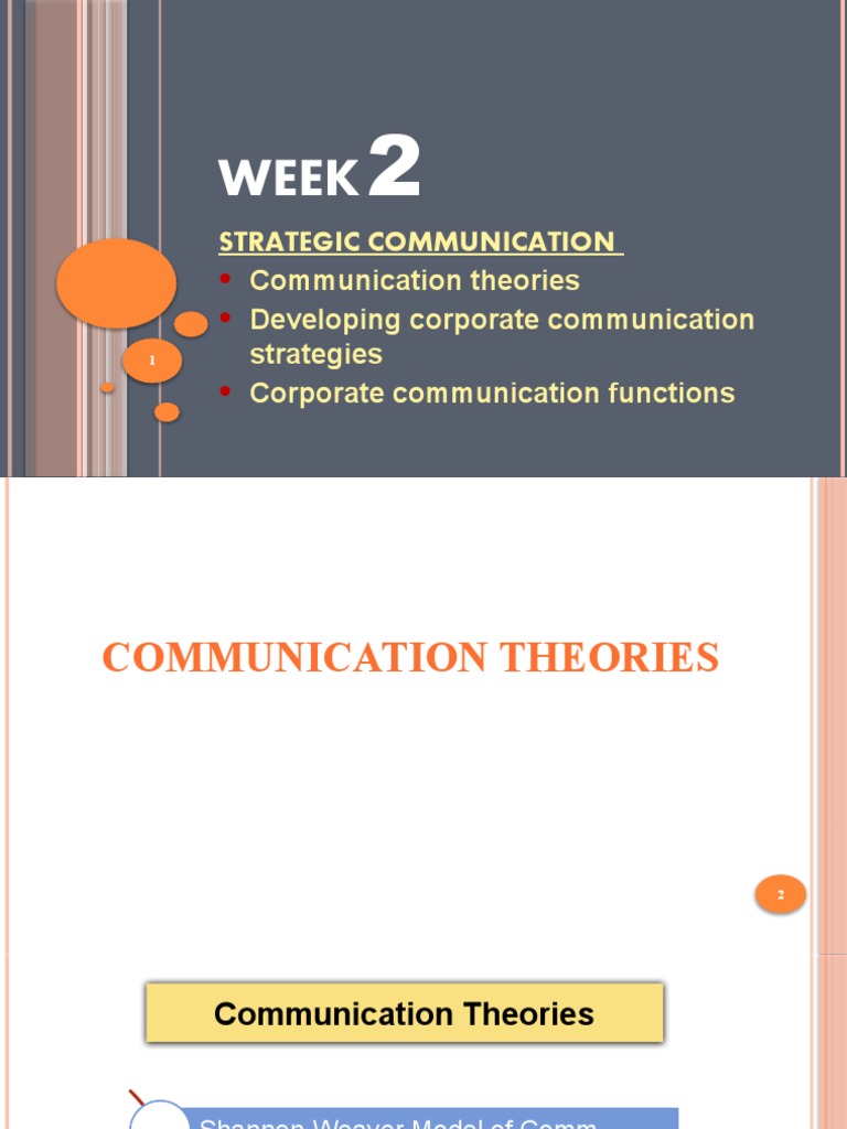 Strategic Communication Theories Overview | PDF | Communication | Rhetoric