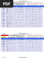 Tappi Chart Faqs | PDF | Calibration | Materials