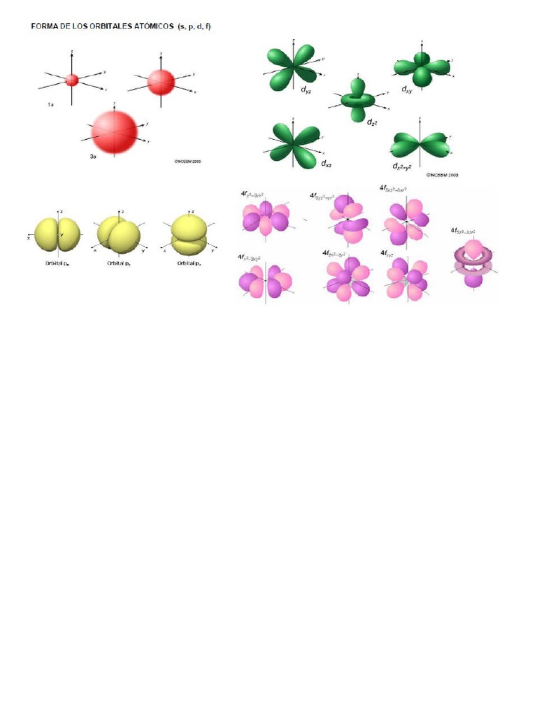 Química Desde Cero Para Imprimir Pdf