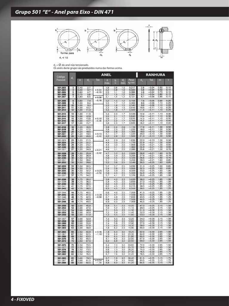 Anel Elástico Din 471 | PDF