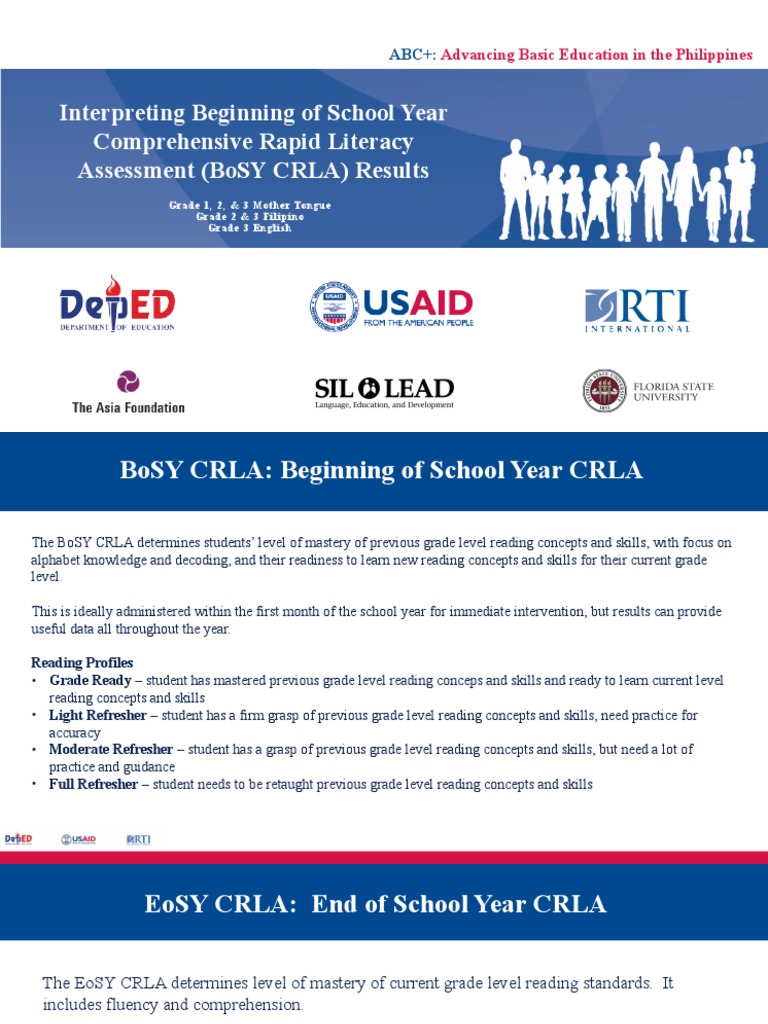 CRLA Flowchart 02.23.2022 | PDF | Learning | Educational Psychology