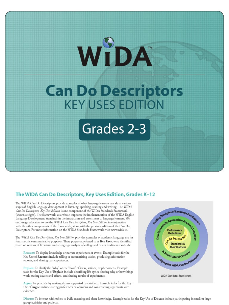 Can Do Descriptors: Key Uses Edition | PDF | Learning | Experience
