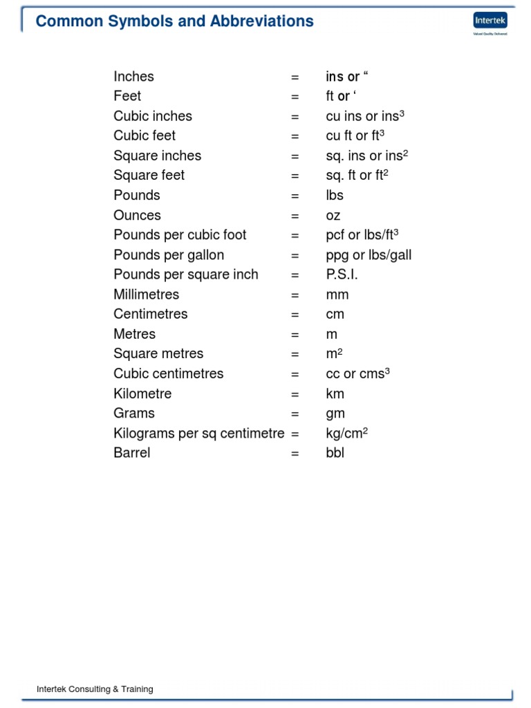 Well Control Formulas | PDF | Barrel (Unit) | Pascal (Unit)