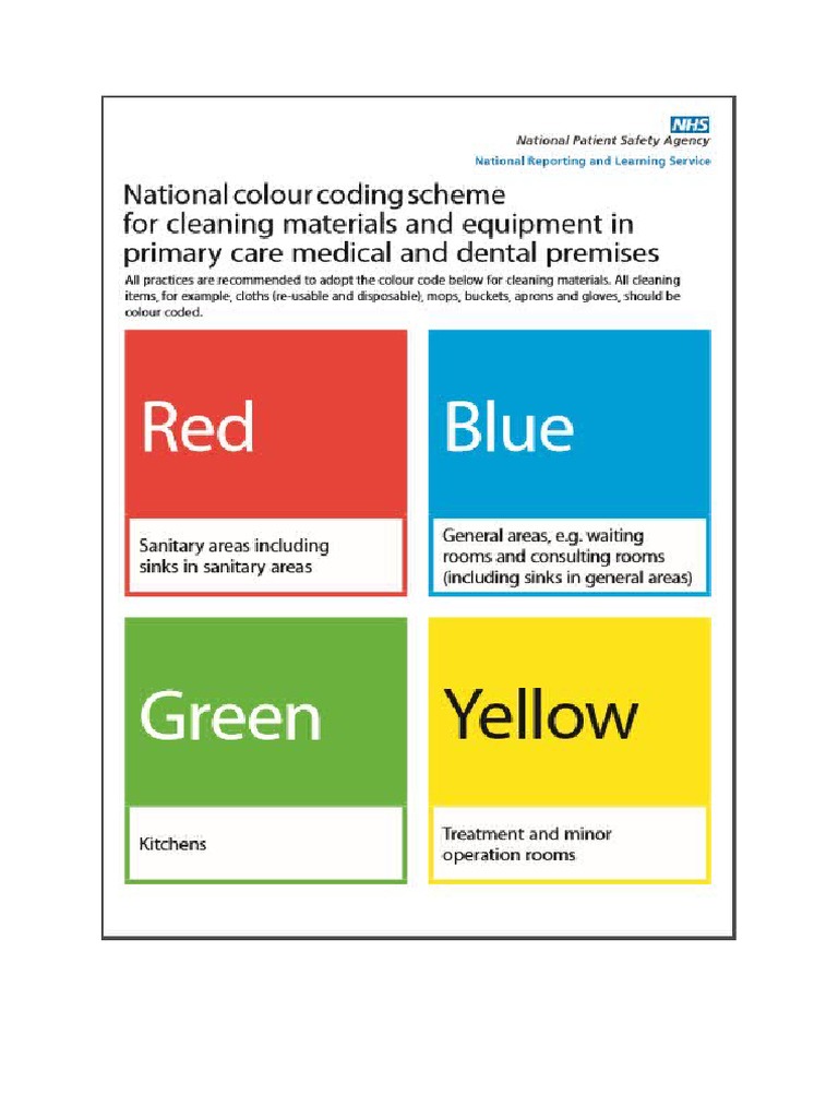 839 - National Colour Coding Poster | PDF