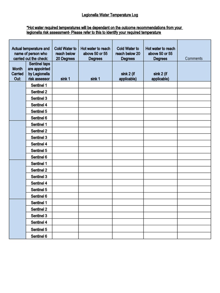 164 - 491 - Legionella Water Temperature Log | PDF | Water Heating