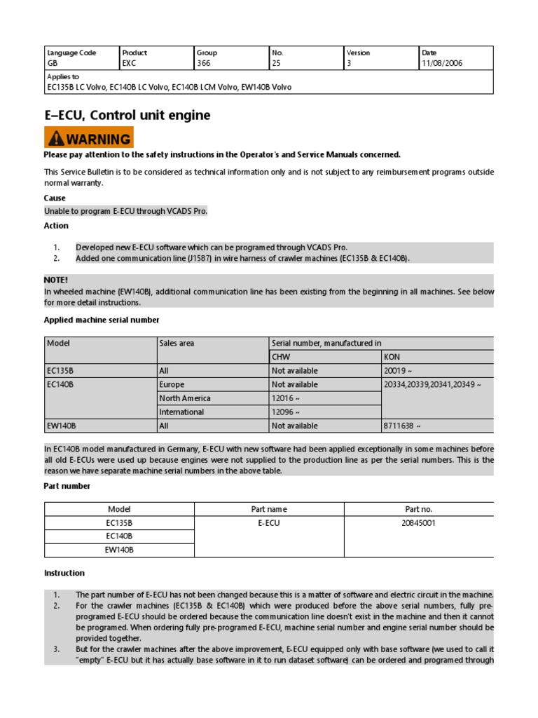 E-ECU, Control Unit Engine Warning: Language Code Product Group No ...
