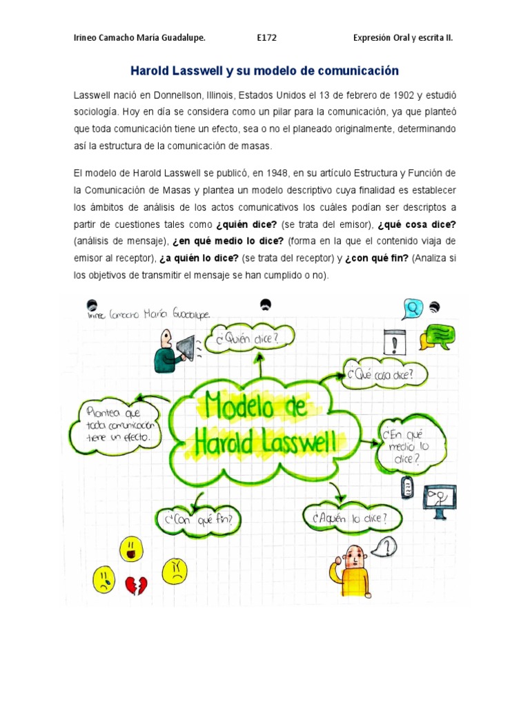 Harold Lasswell y Su Modelo de Comunicación | PDF | Comunicación ...
