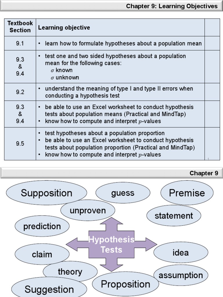 Chapter 9 2021 Revised - 2021-06-03 | PDF | Statistical Hypothesis ...