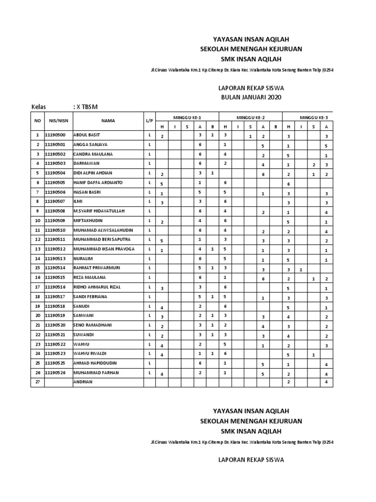 Rekap Absen Perbulan | PDF