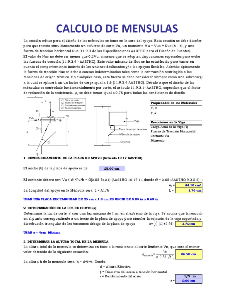Men Sula | PDF | Viga (Estructura) | Braguero