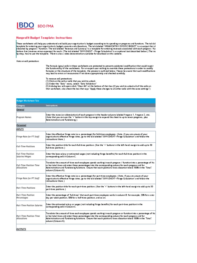 Nonprofit Budget Template Instructions PDF Employment Budget