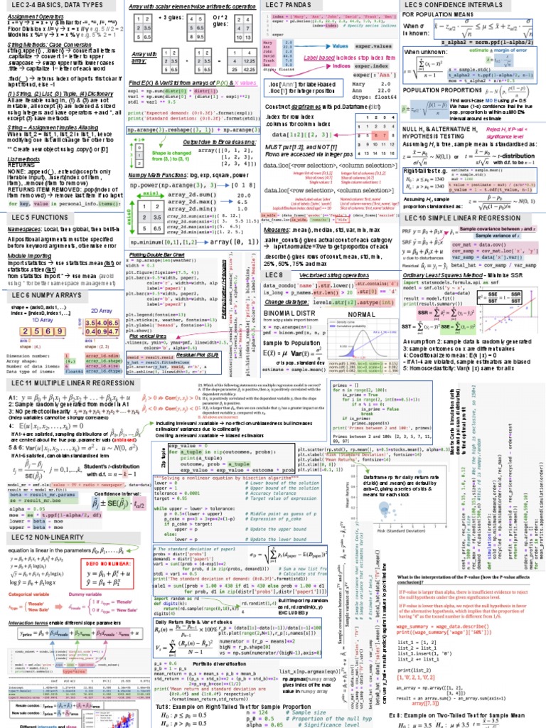 Dao2702 Cheatsheet | PDF | Bias Of An Estimator | Statistics