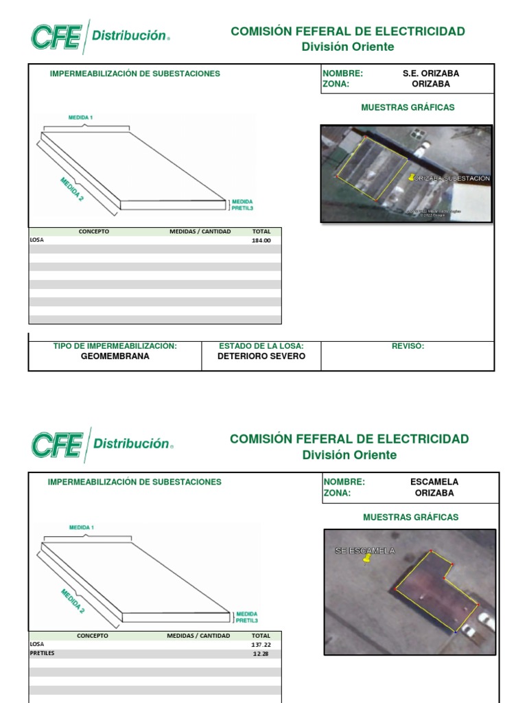 PLANOS Cfe | PDF