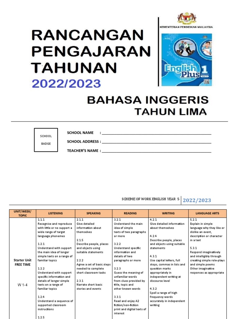 Year 5 English Scheme 2022/2023 | PDF | English Language | Paragraph