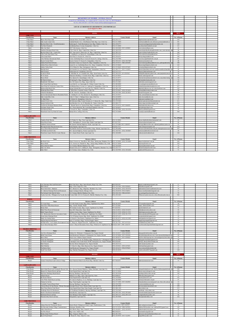 List of Dot7 Accredited Tourism Establishments and Individuals | PDF ...