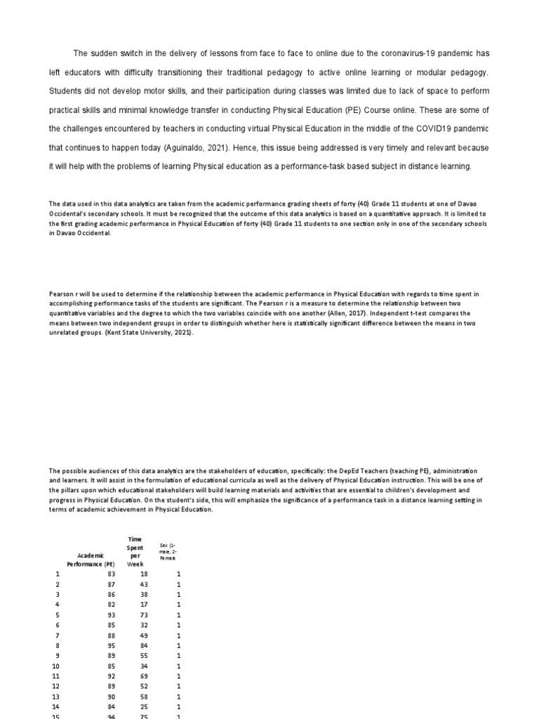 Data Analytics | PDF | P Value | Statistics