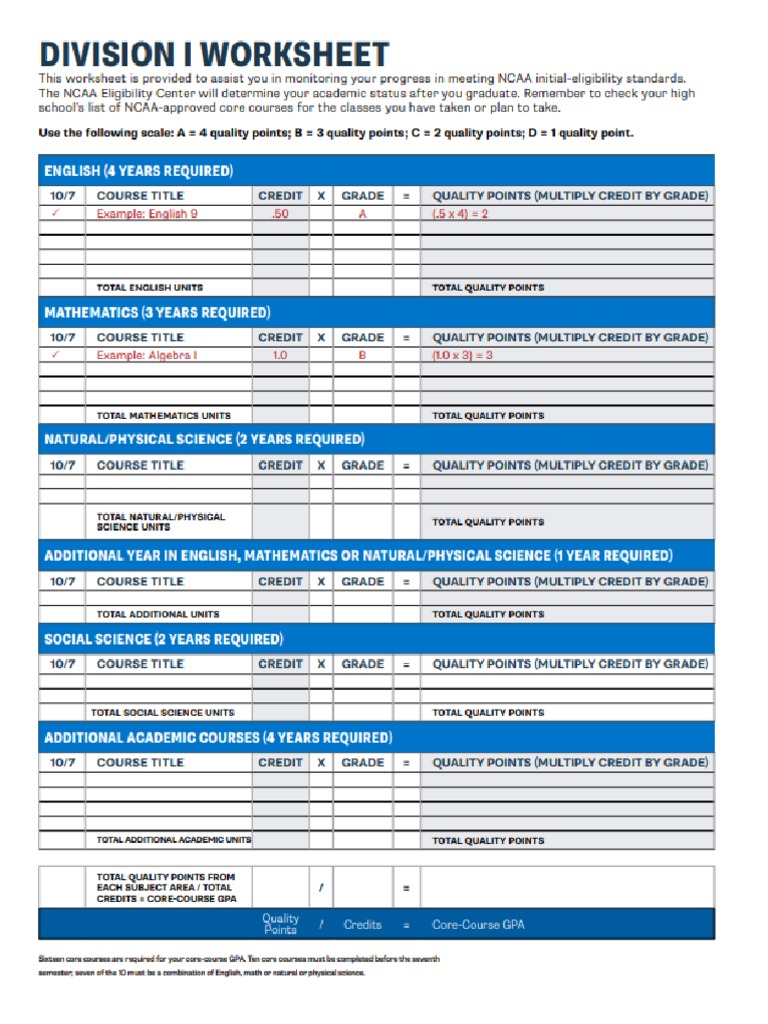 Division I Worksheet | PDF