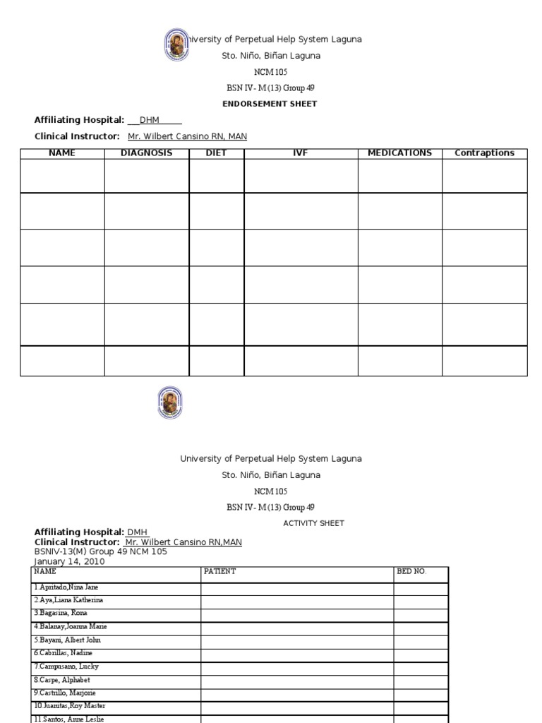 Endorsement Sheet | Nursing | Patient