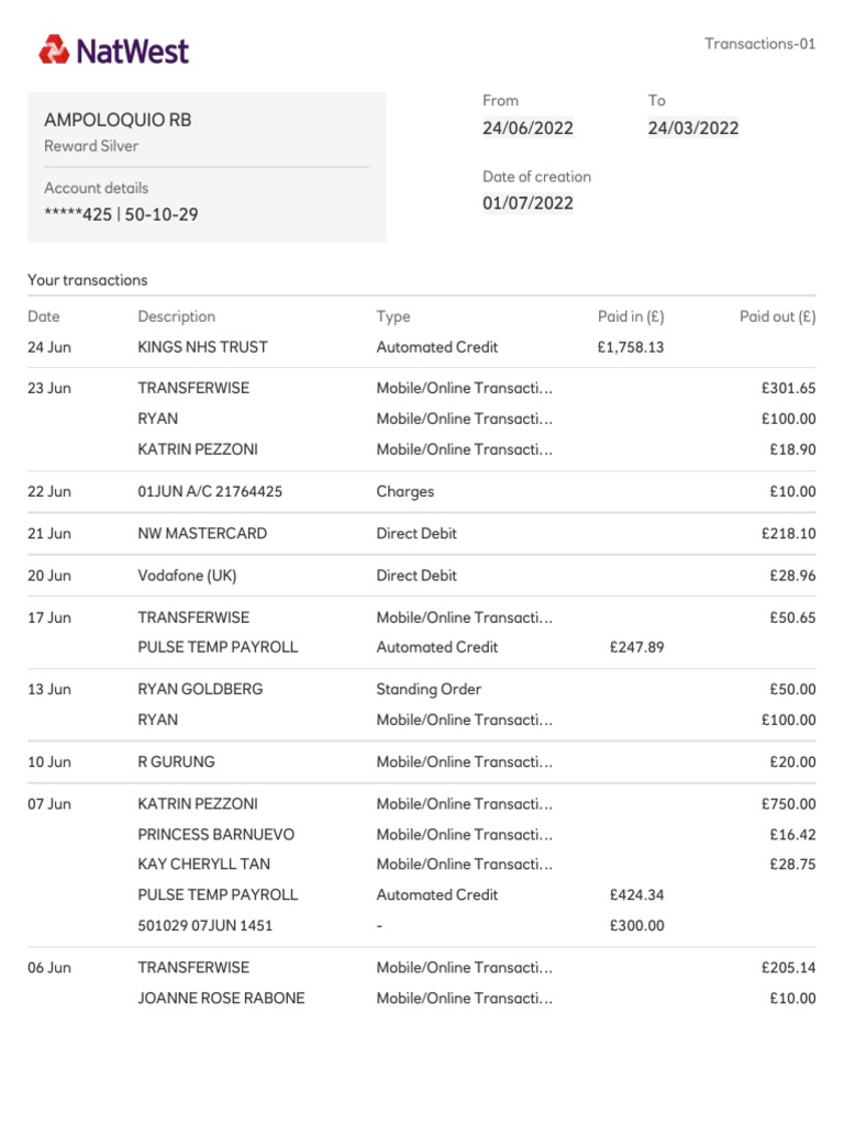 TXN 24032022 24062022 01072022 NatWest | PDF | Debit Card | Master Card