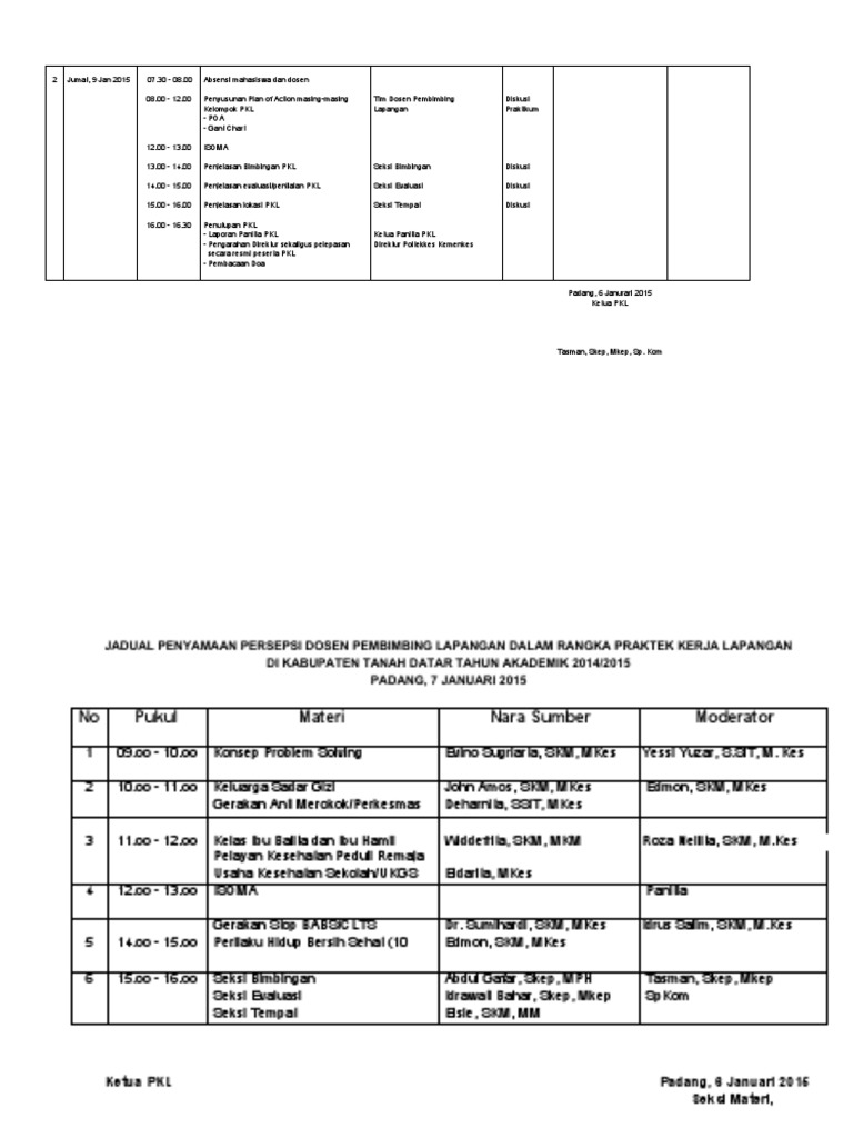 Contoh POA PKL Terpadu 2015 FIX | PDF