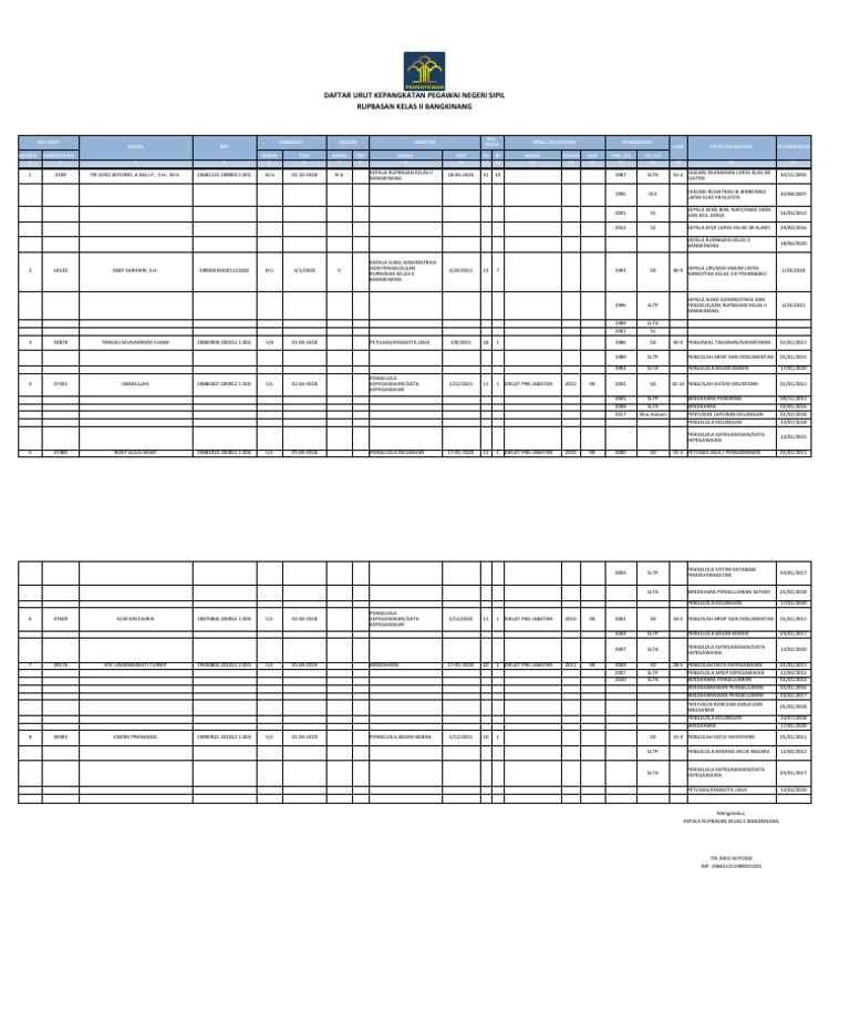 Duk 2021-02-05 | PDF
