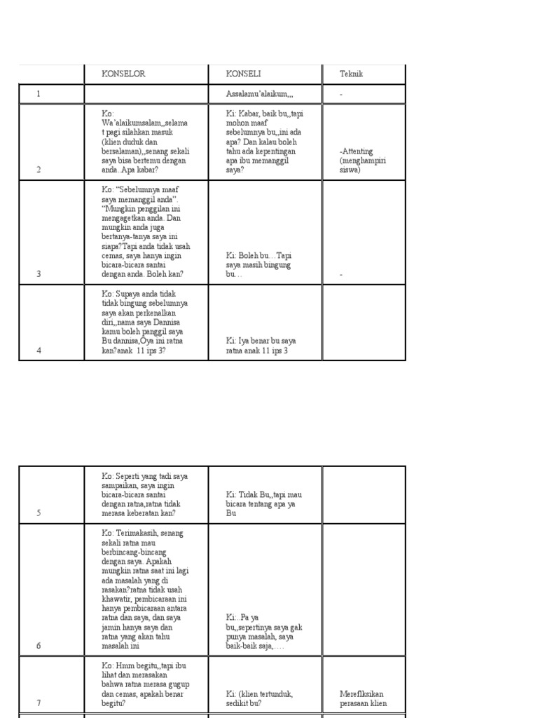 Dialog Pak Eka | PDF