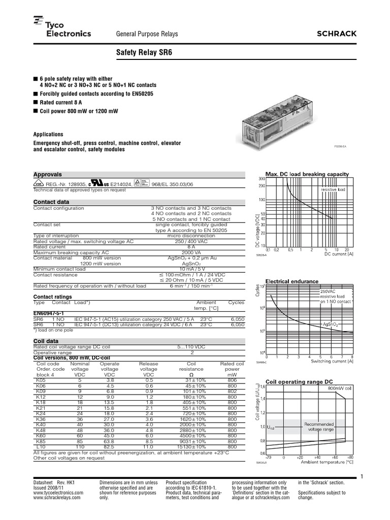 Schrack SR6 Safety Relay Datasheet | PDF | Relay | Insulator (Electricity)